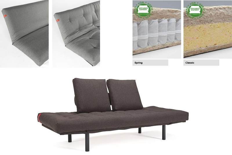 Rollo futonmadrass 80x 200cm i valfritt tyg | Bäddsoffexperten